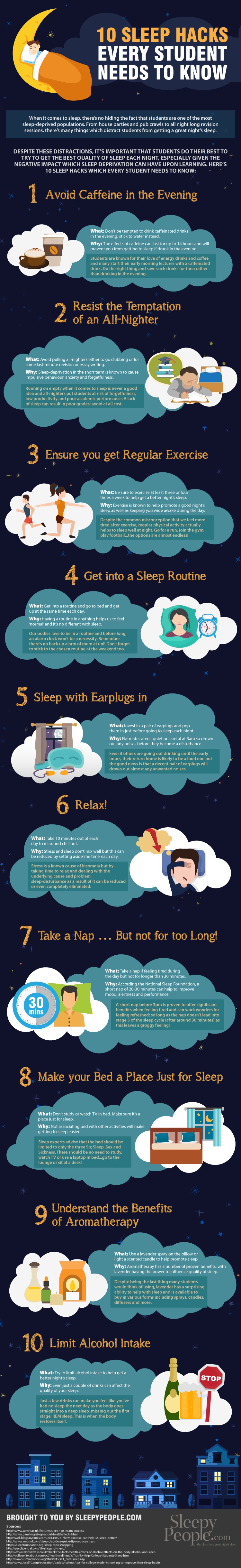 Sleep Tips Students Sleep Hygiene
