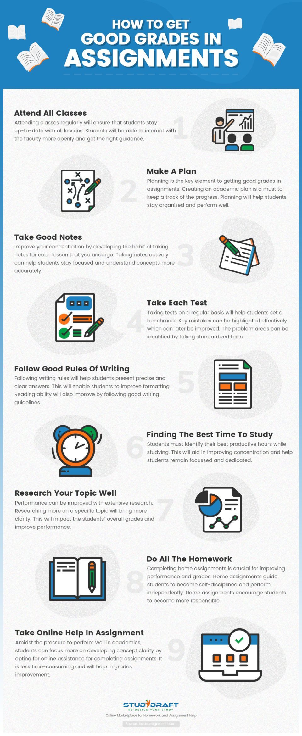 How To Keep Good Grades Clockscheme Spmsoalan