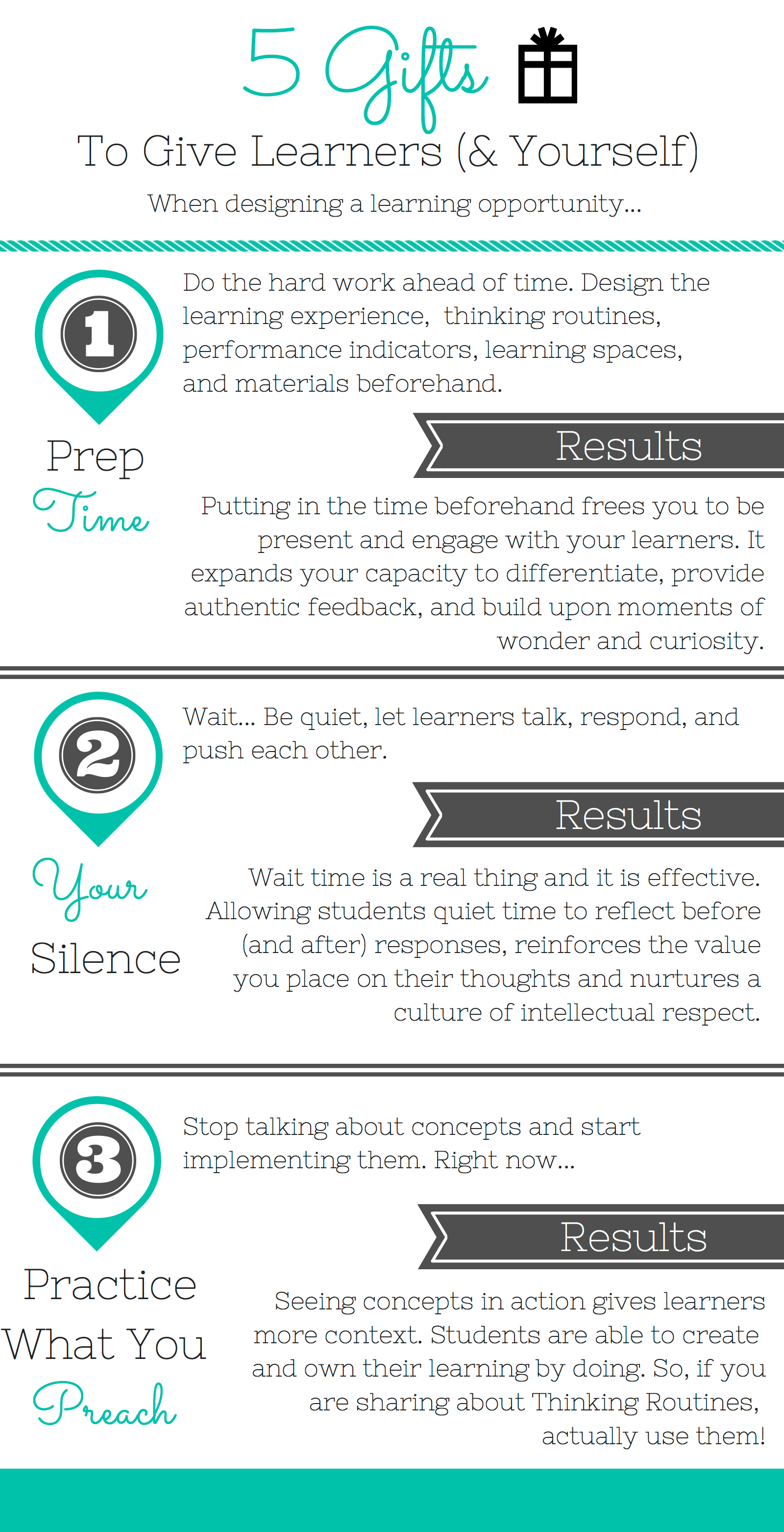 Designing a Learning Opportunity Infographic - e-Learning Infographics