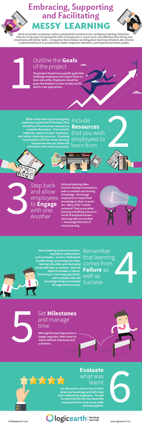 Encouraging Everyday Messy Learning Infographic - e-Learning Infographics