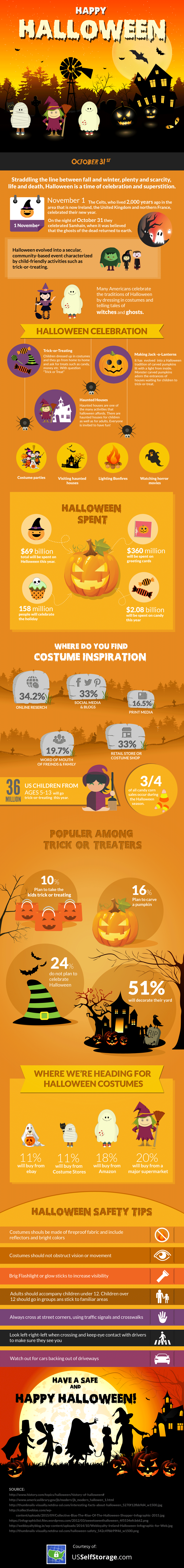 Have a Safe and Scary Halloween With Your Kids Infographic - e-Learning ...